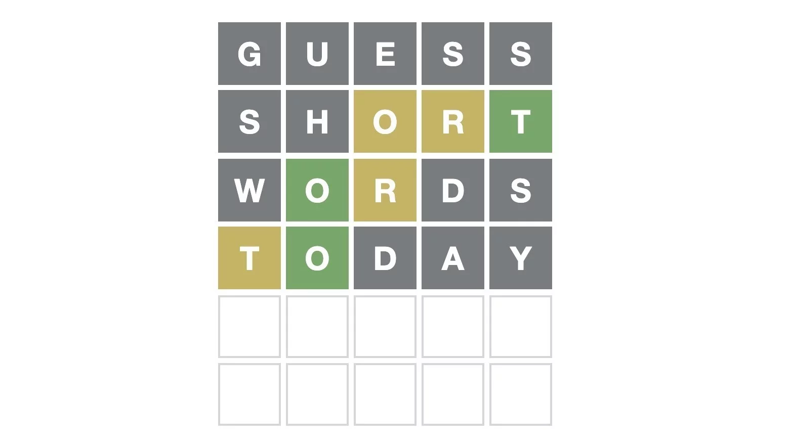 The rise and impending downfall of Wordle – The Holly Spirit